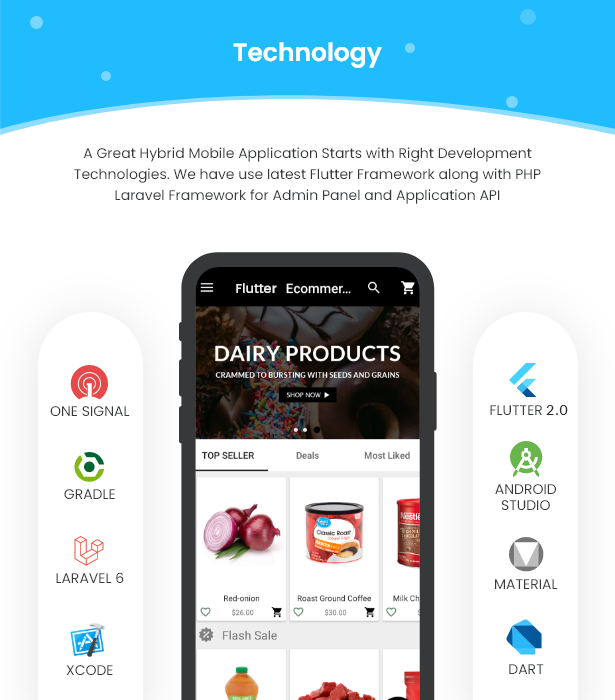 Flutter Ecommerce Universal Ios And Android Ecommerce Store Full Mobile App With Php Laravel 